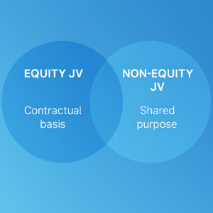 What is a JV? UK Joint Venture Guide - Lawble
